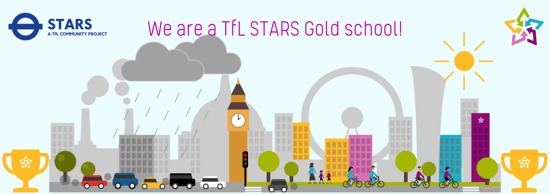 TGS awarded Gold in TfL’s STARS Scheme | The Gower School